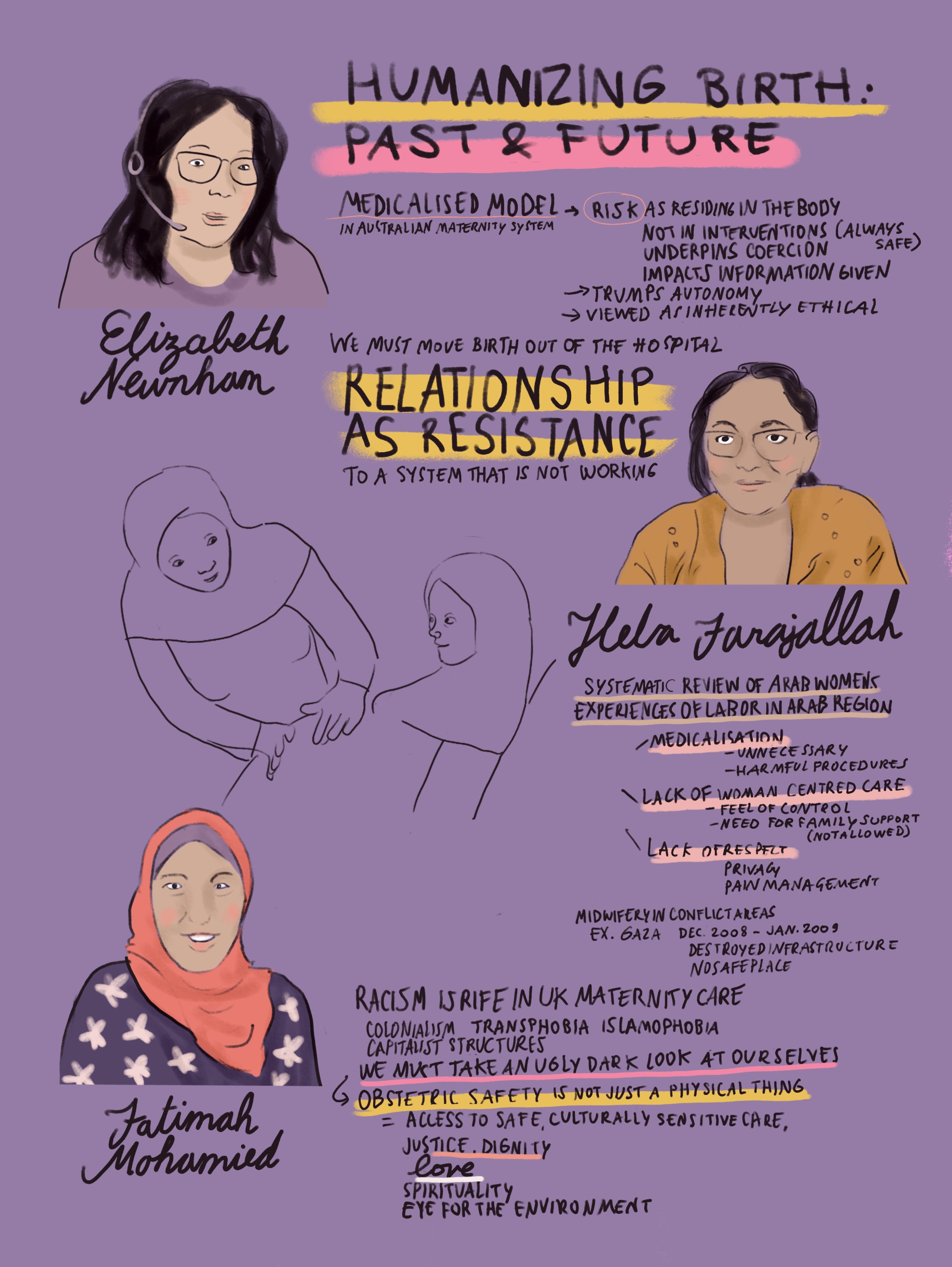 HUMANIZING BIRTH: LAUNCHING CRITICAL MIDWIFERY STUDIES. Summer School ...